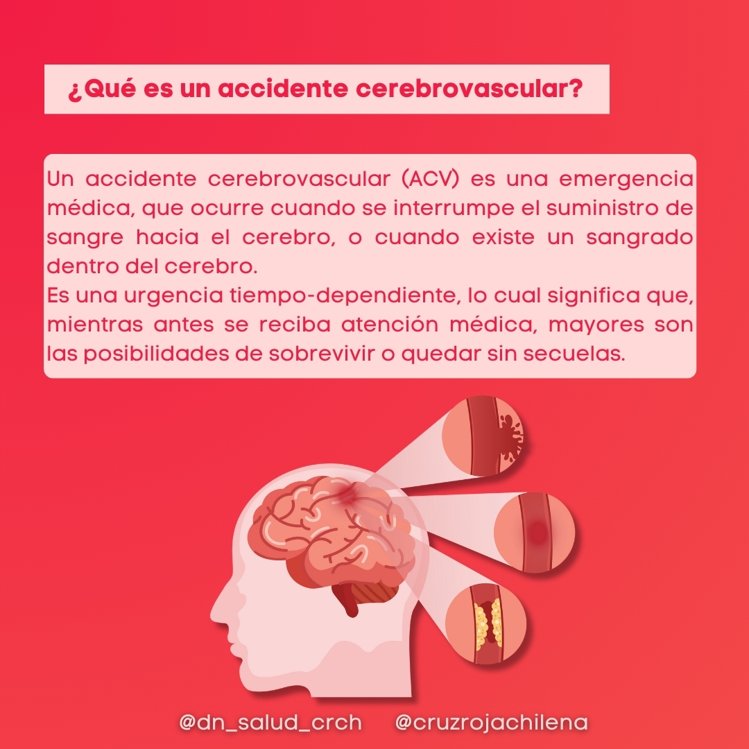 Mes del Accidente Cerebrovascular (ACV) - Cruz Roja Chilena